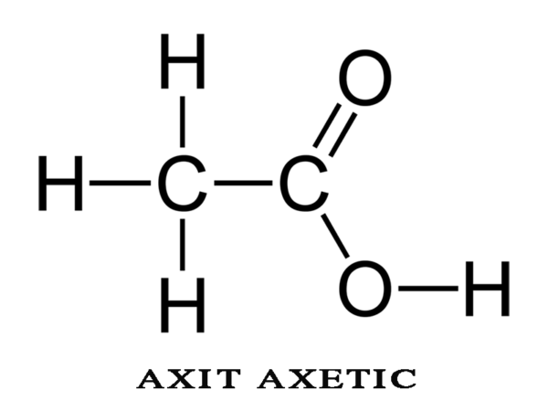 AXIT AXETIC VÀ ỨNG DỤNG QUAN TRỌNG - ATH Việt Nam